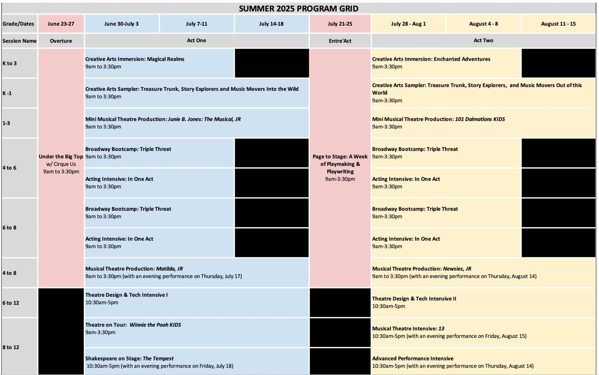 Summer Education Classes - Wheelock Family Theatre
